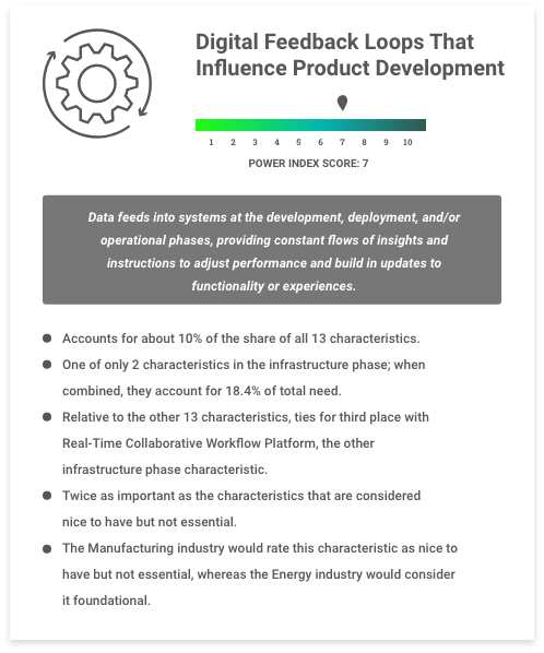 Intelligent Systems Research | Wind River